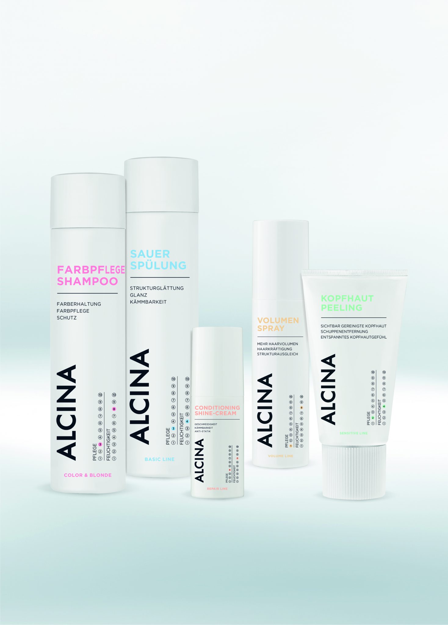 Alcina - Dr. Wolff Group