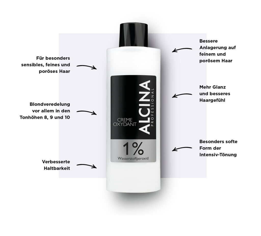 ALCINA Creme Oxydant 1% - die besonders softe Form der Intensiv-Tönung ...